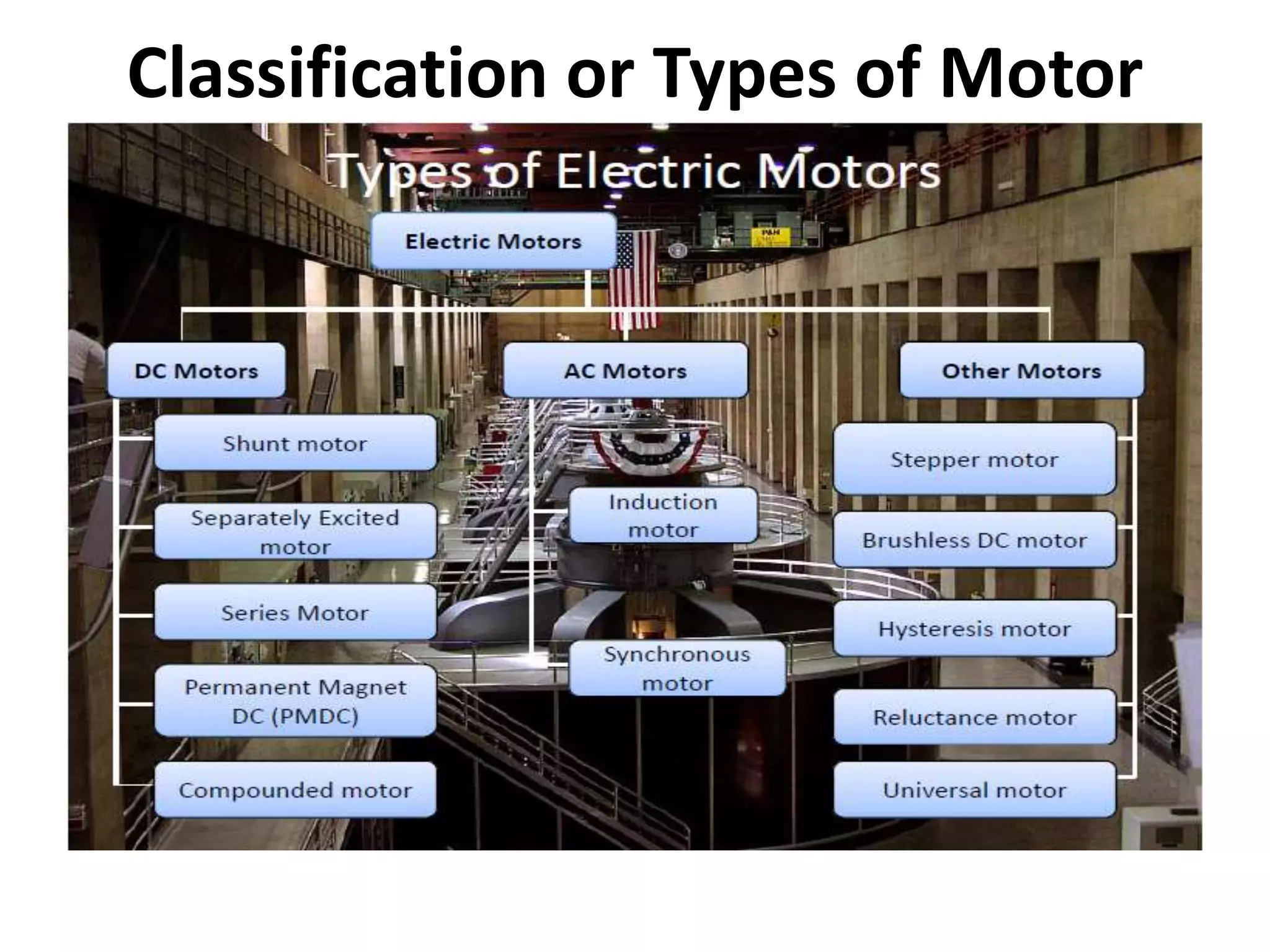 Unit 5-ACTUATORS AND MECHATRONIC SYSTEM DESIGN-ME6702– MECHATRONICS | PPT