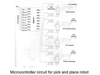 Unit 5-ACTUATORS AND MECHATRONIC SYSTEM DESIGN-ME6702– MECHATRONICS | PPT