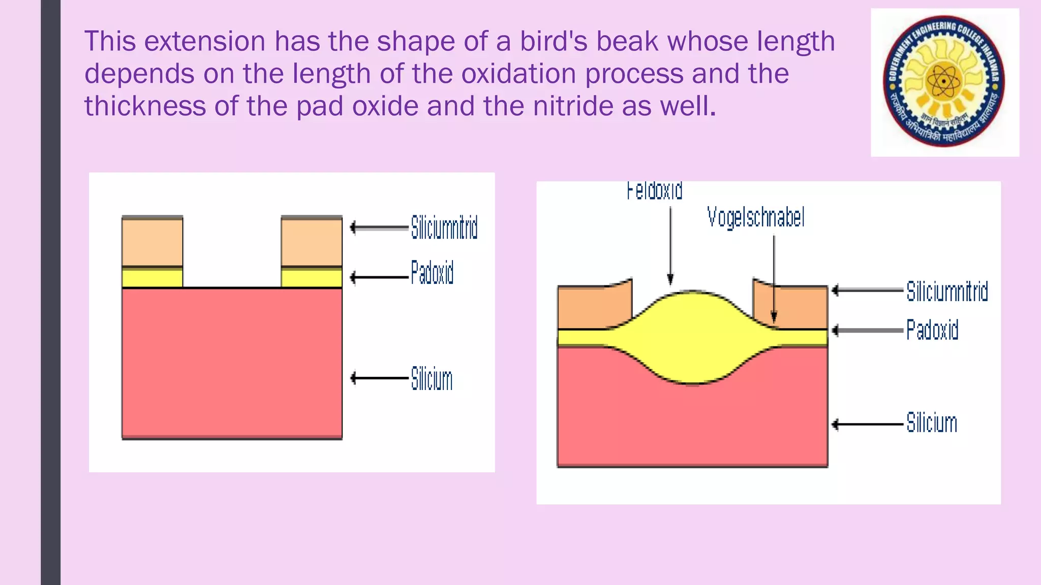VLSI process integration | PDF