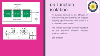 VLSI process integration | PPT