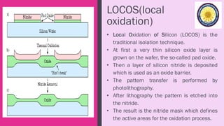 VLSI process integration | PPT