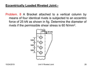 Unit 5.1 Riveted joints | PDF