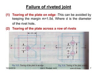 Unit 5.1 Riveted joints | PDF