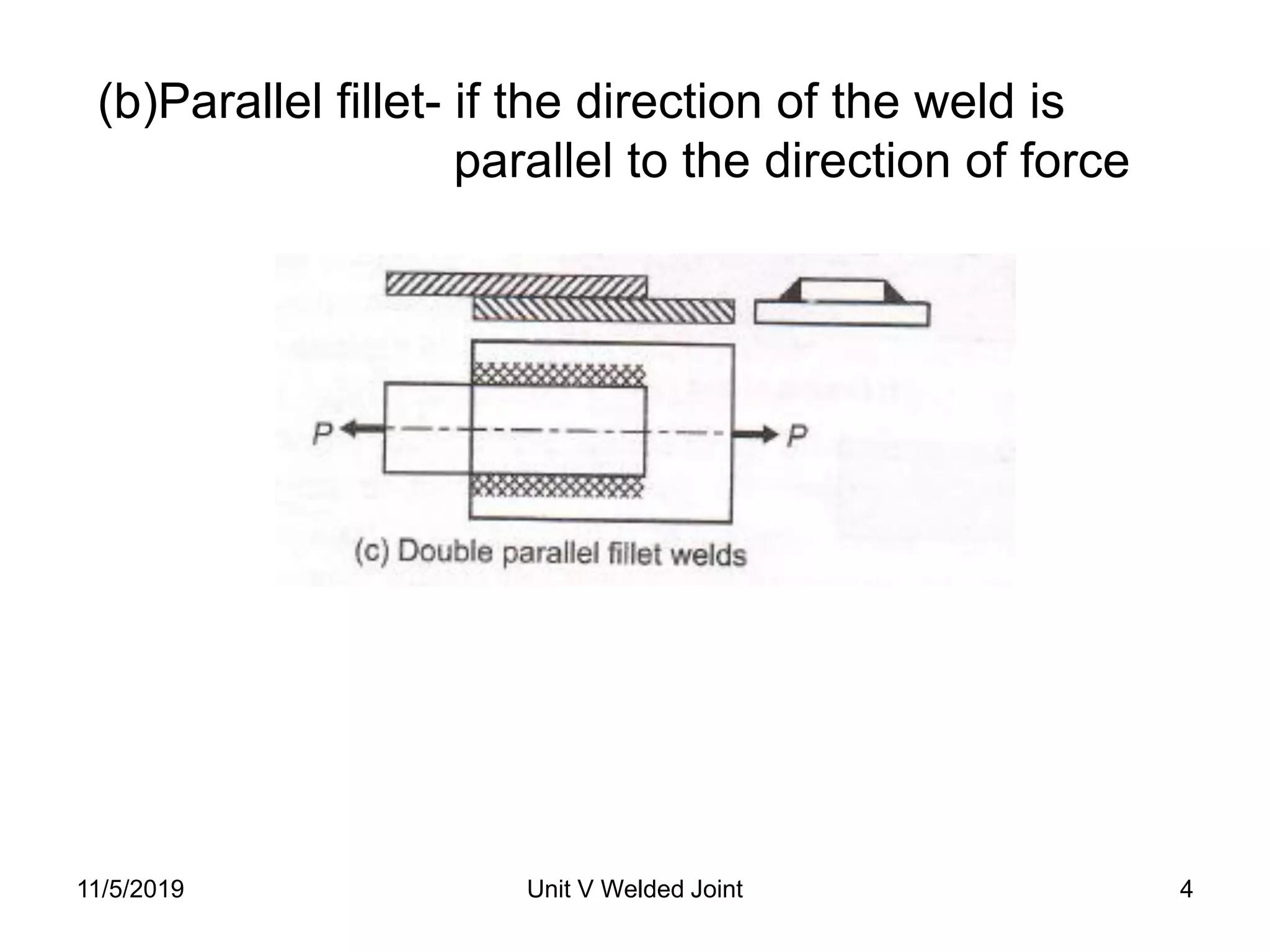 Unit 5.2 Welded joints | PDF