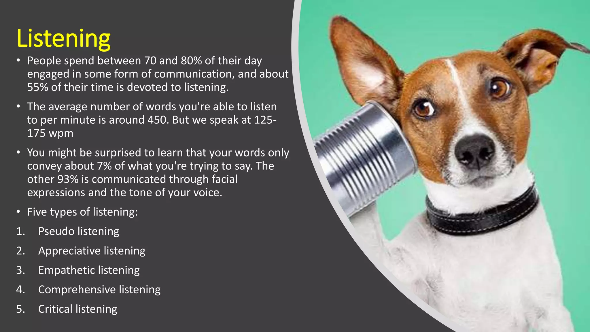 Essential Communication Skills for Conflict Resolution | PPTX