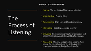 Essential Communication Skills for Conflict Resolution | PPTX