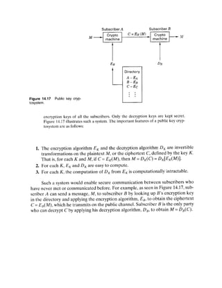 ENCRYPTION AND DECRYPTION | PDF