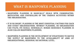 What is Manpower Planning Organizing Staffing Important objectives of ...