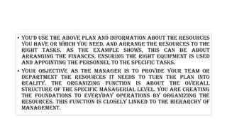 What is Manpower Planning Organizing Staffing Important objectives of ...