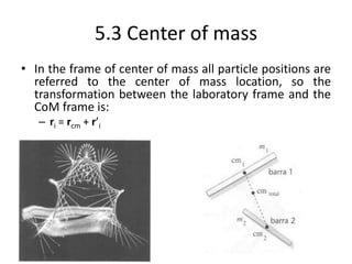 Unit 5: Impulse and momentum | PPT