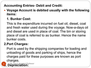 HIGHER FINANCIAL ACCOUNTING UNIT 5 | PPTX