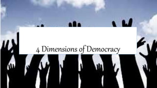 Unit 5: Democratic Interventions | PPTX