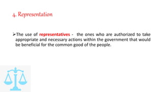 Unit 5: Democratic Interventions | PPTX