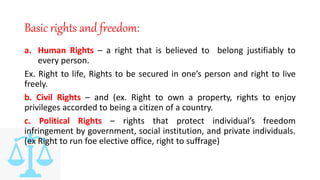 Unit 5: Democratic Interventions | PPTX