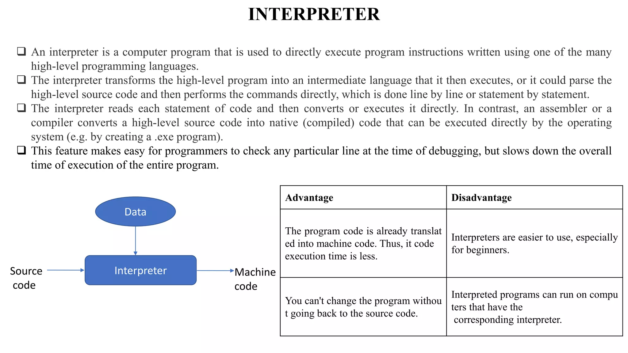 COMPILER DESIGN OPTIONS | PPT