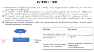 COMPILER DESIGN OPTIONS | PPT