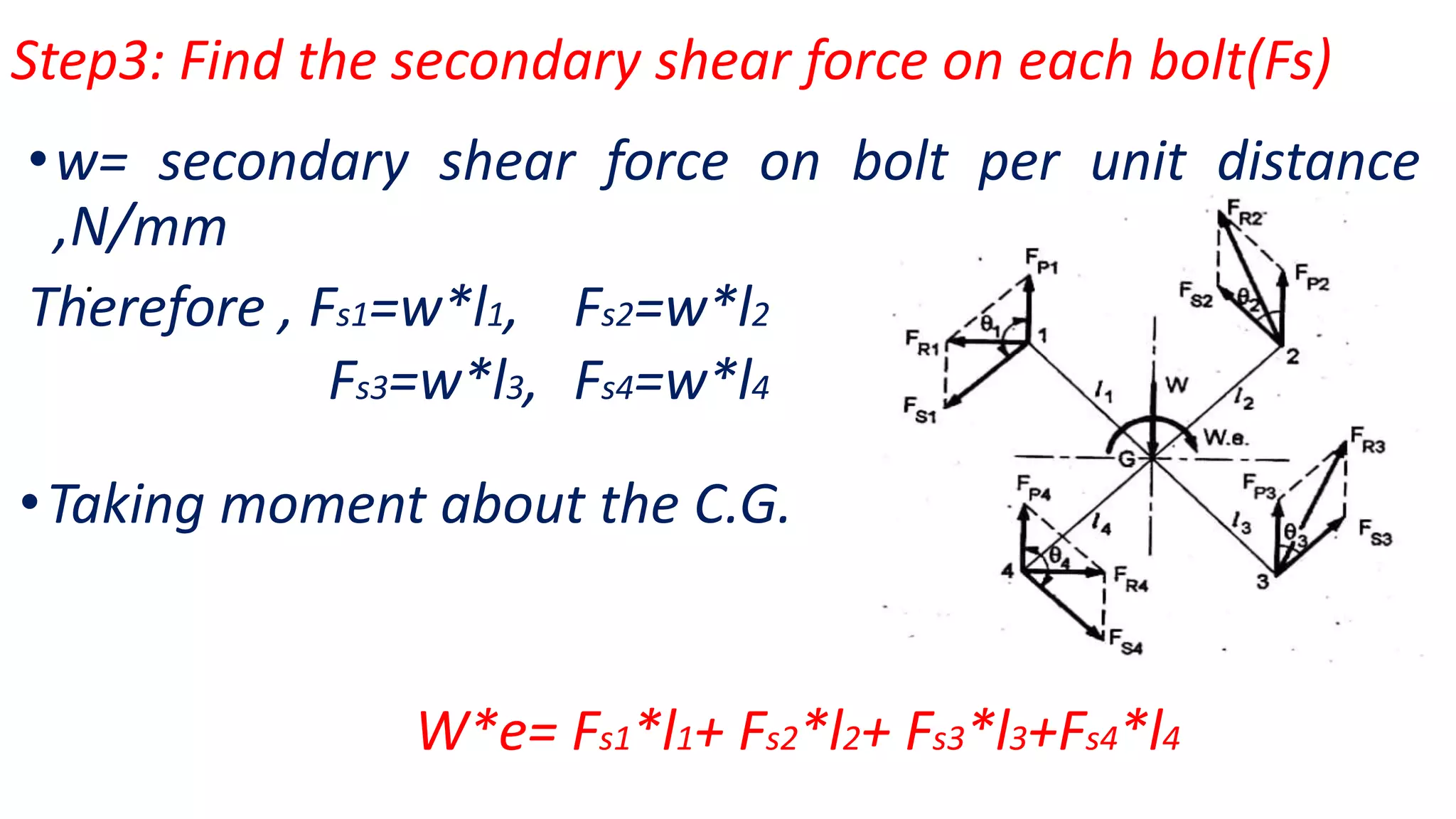 Unit 5 Design of Threaded and Welded Joints | PDF | Needlework | Arts ...