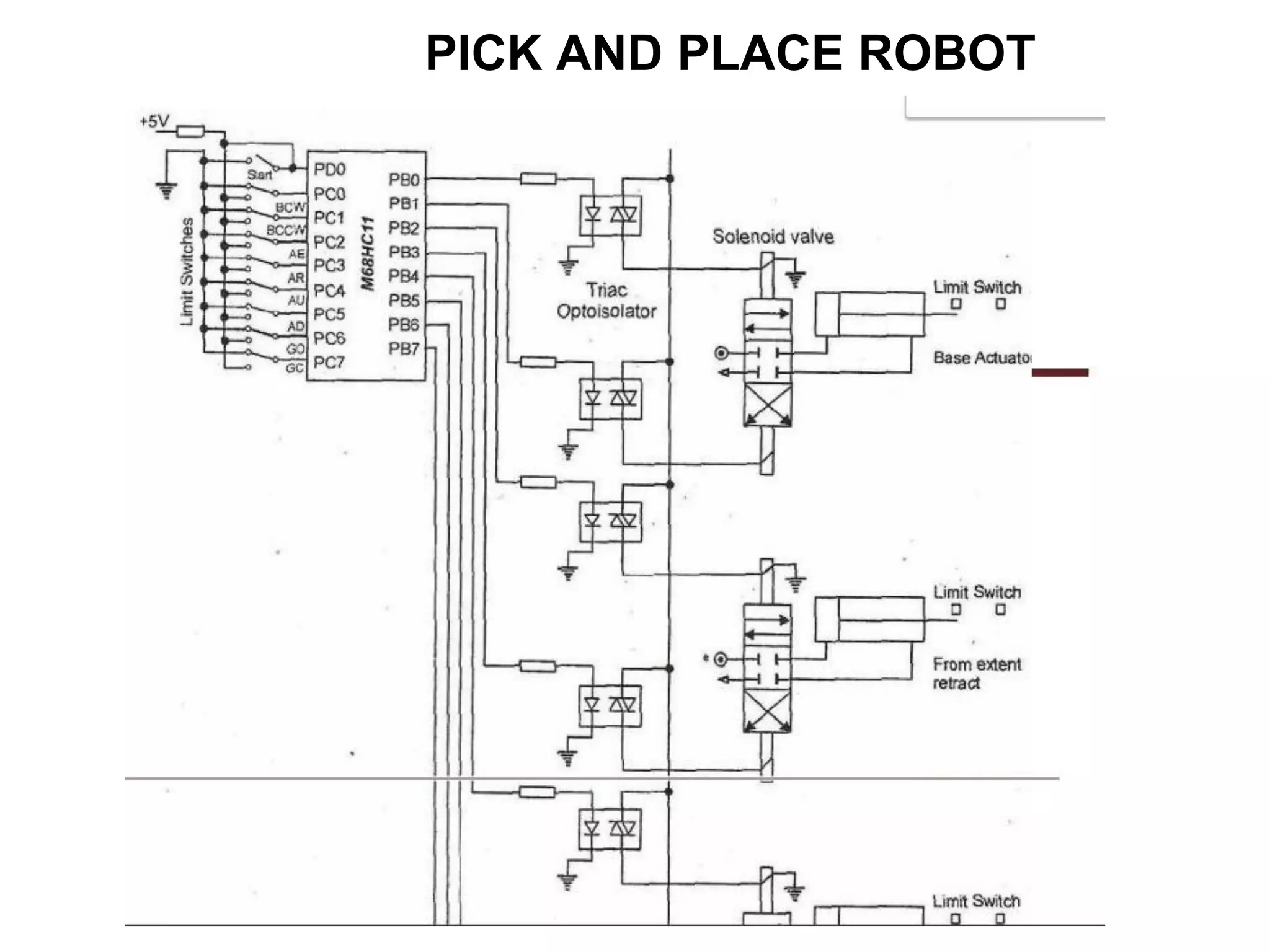 Design of Mechatronics System | PDF