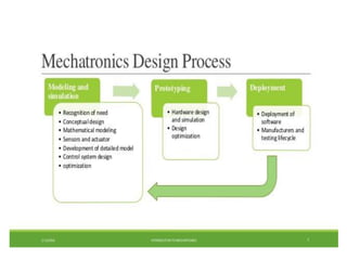 Design of Mechatronics System | PDF