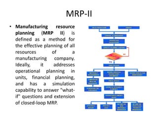 Unit 5 | PPT