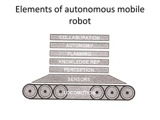 UNIT V ACTUATORS AND MECHATRONIC SYSTEM DESIGN | PPT
