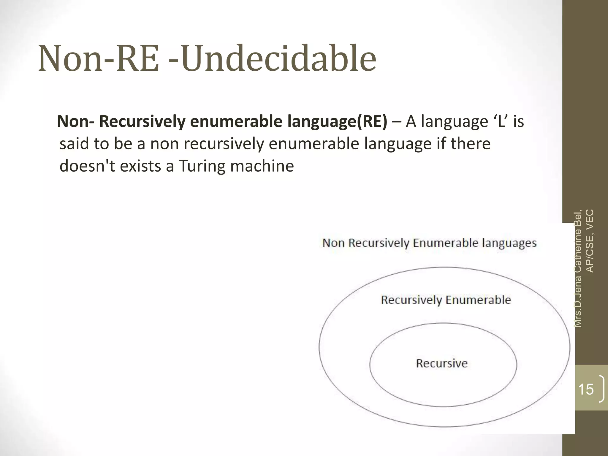 Theory of Computation Unit 5 | PPT