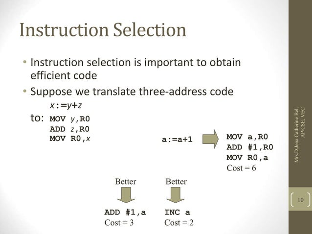 Compiler Design Unit 5 | PPT
