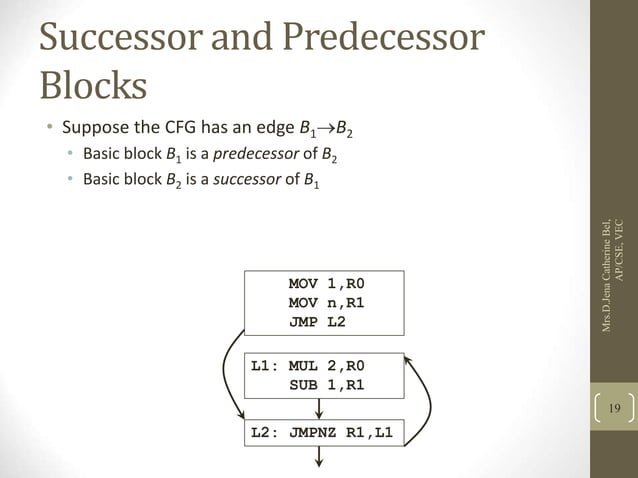 Compiler Design Unit 5 | PPT