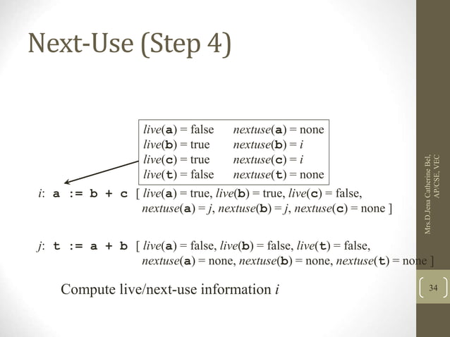 Compiler Design Unit 5 | PPT