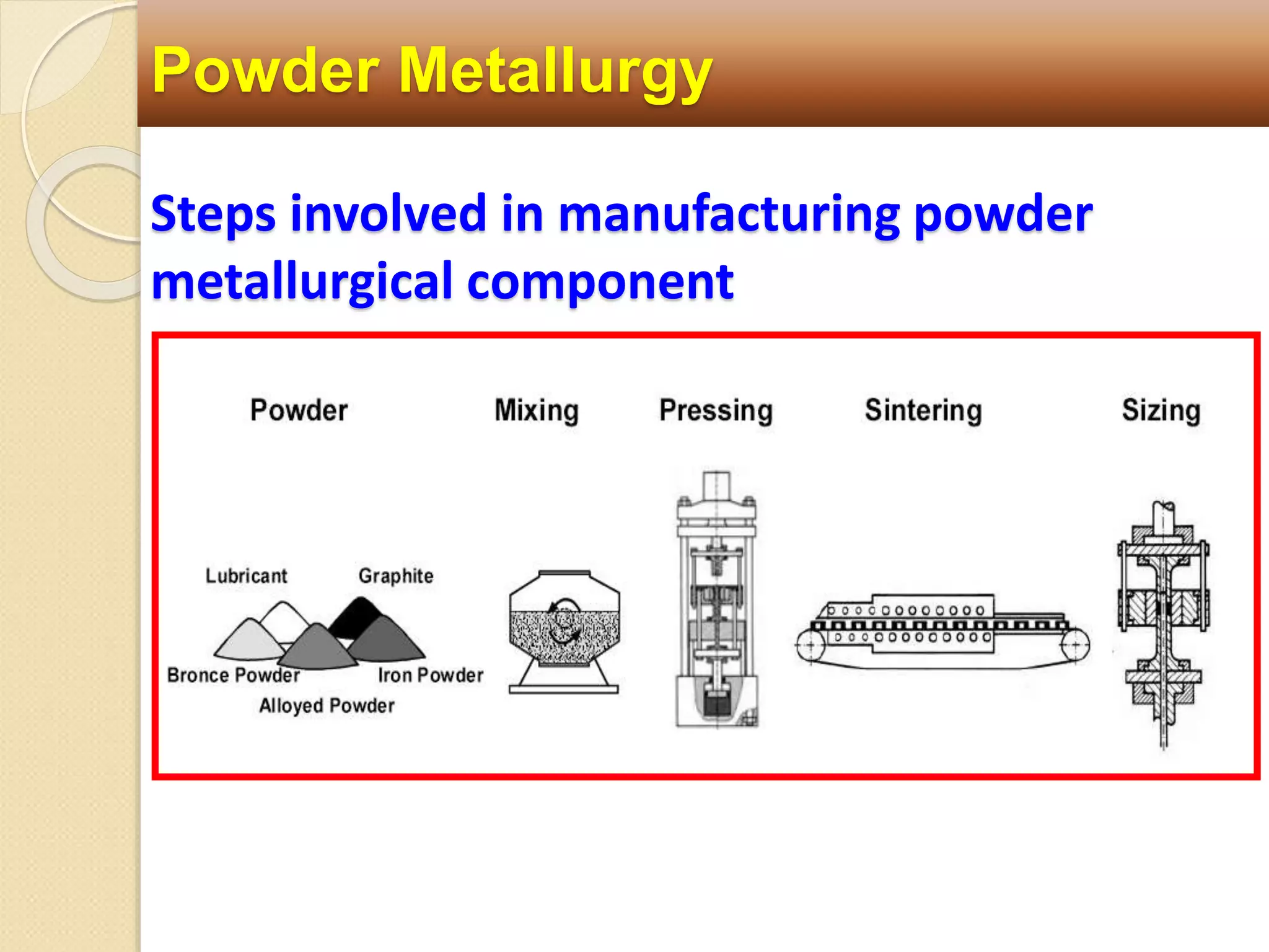 Unit 5.ppt