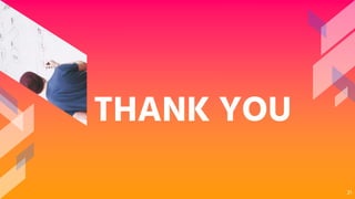 MS-CIT Unit 5.pptx | Operating Systems | Computer Software and Applications