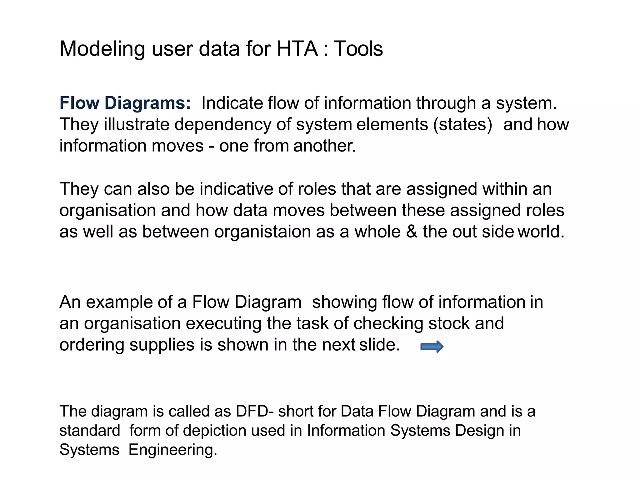 Unit 5.1-Basics of Hierarchical Task Analysis (HTA).pptx