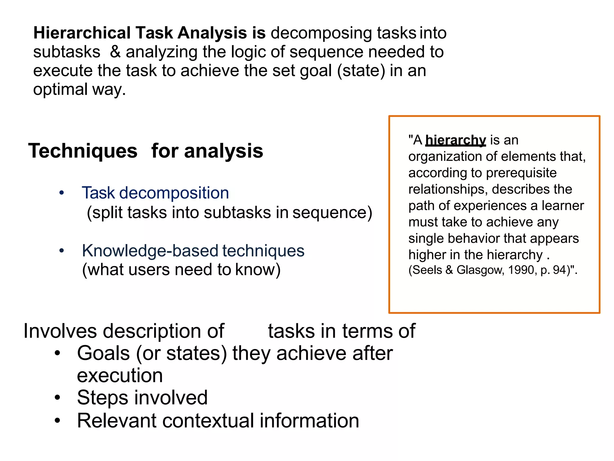Unit 5.1-Basics of Hierarchical Task Analysis (HTA).pptx
