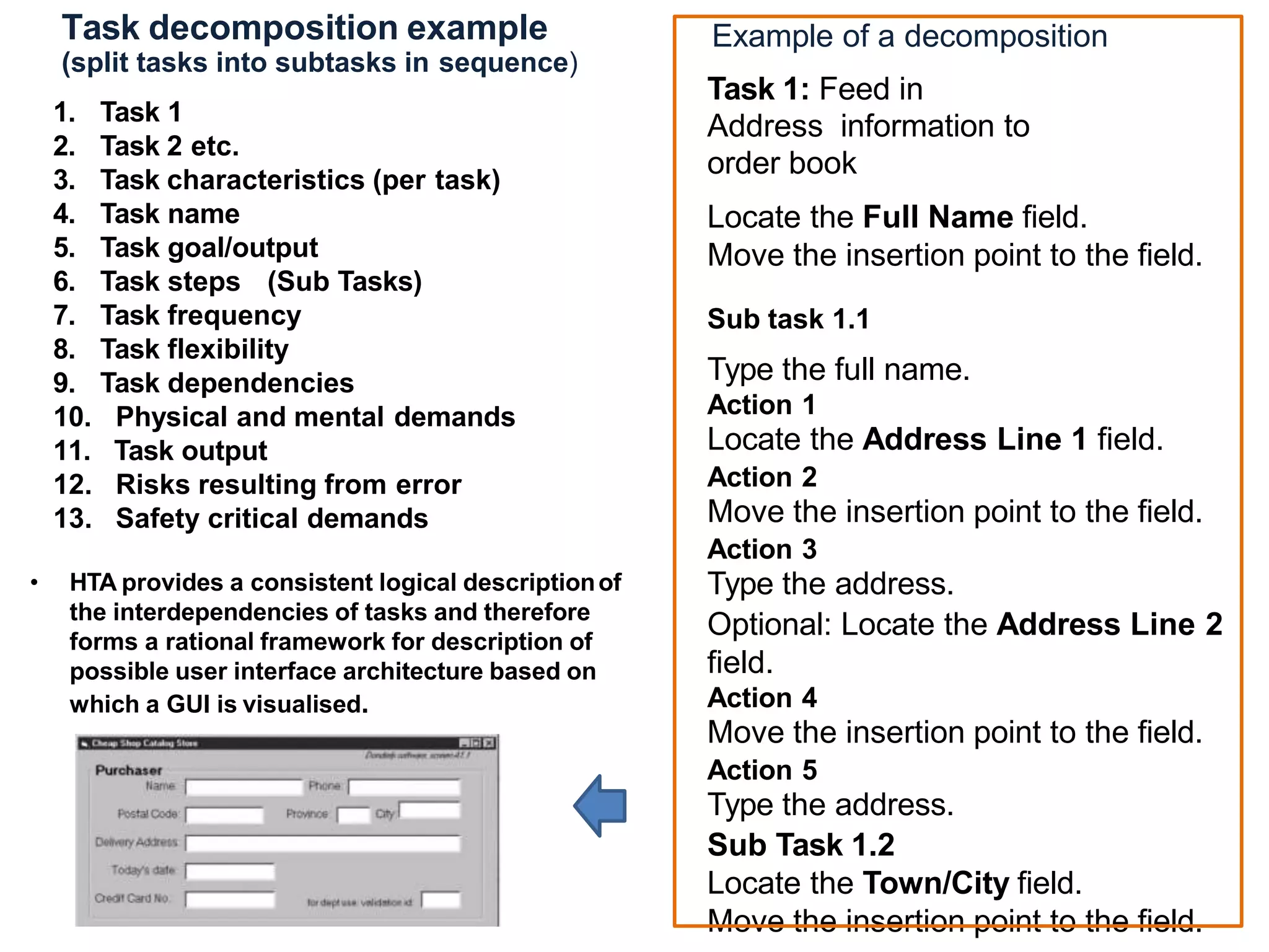 Unit 5.1-Basics of Hierarchical Task Analysis (HTA).pptx