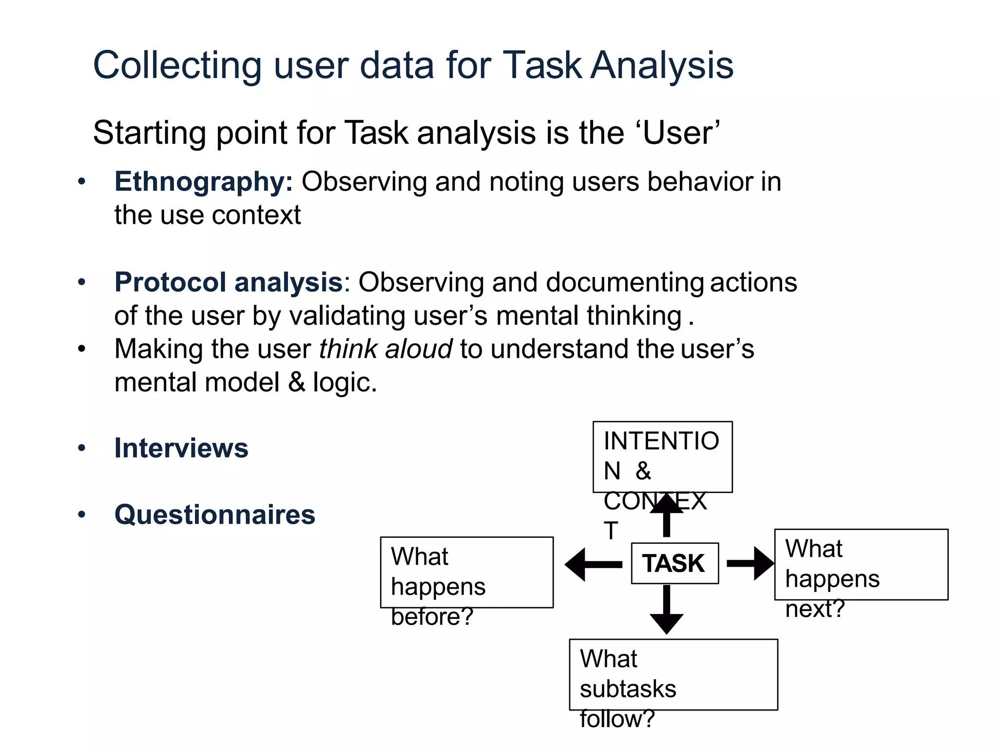 Unit 5.1-Basics of Hierarchical Task Analysis (HTA).pptx