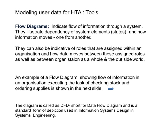 Unit 5.1-Basics of Hierarchical Task Analysis (HTA).pptx | Computer Software and Applications ...