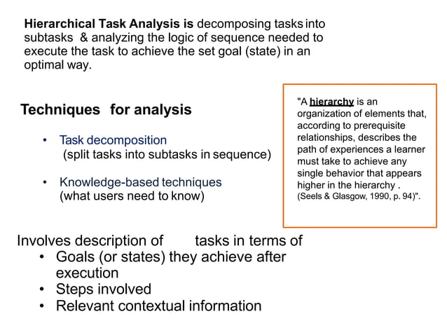 Unit 5.1-Basics of Hierarchical Task Analysis (HTA).pptx | Computer Software and Applications ...