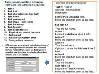 Unit 5.1-Basics of Hierarchical Task Analysis (HTA).pptx