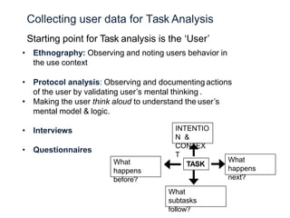 Unit 5.1-Basics of Hierarchical Task Analysis (HTA).pptx