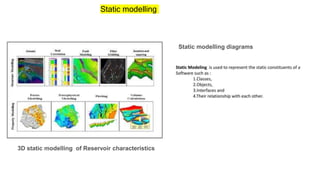 mathematical modelling in research | PPT