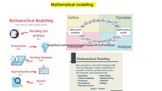 mathematical modelling in research | PPT