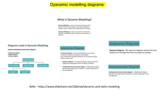 mathematical modelling in research | PPT