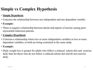 Unit 5. Research Question and Hypothesis.pptx