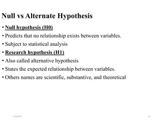 Unit 5. Research Question and Hypothesis.pptx