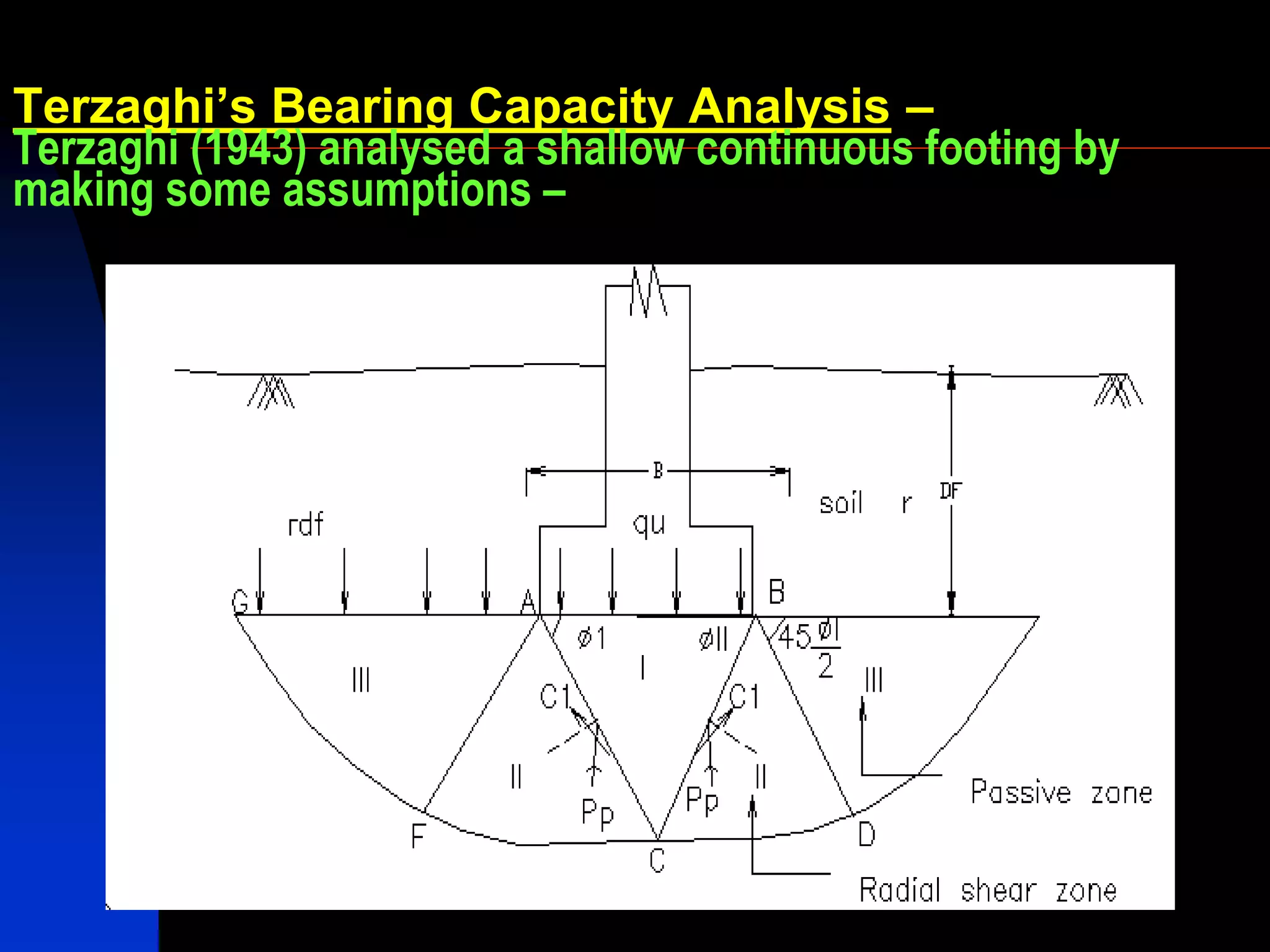 Unit 5 BEARING CAPACITY AND SLOPE STABILITY.ppt | Geology | Science
