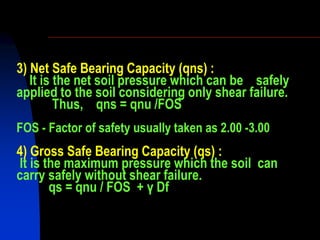 Unit 5 BEARING CAPACITY AND SLOPE STABILITY.ppt