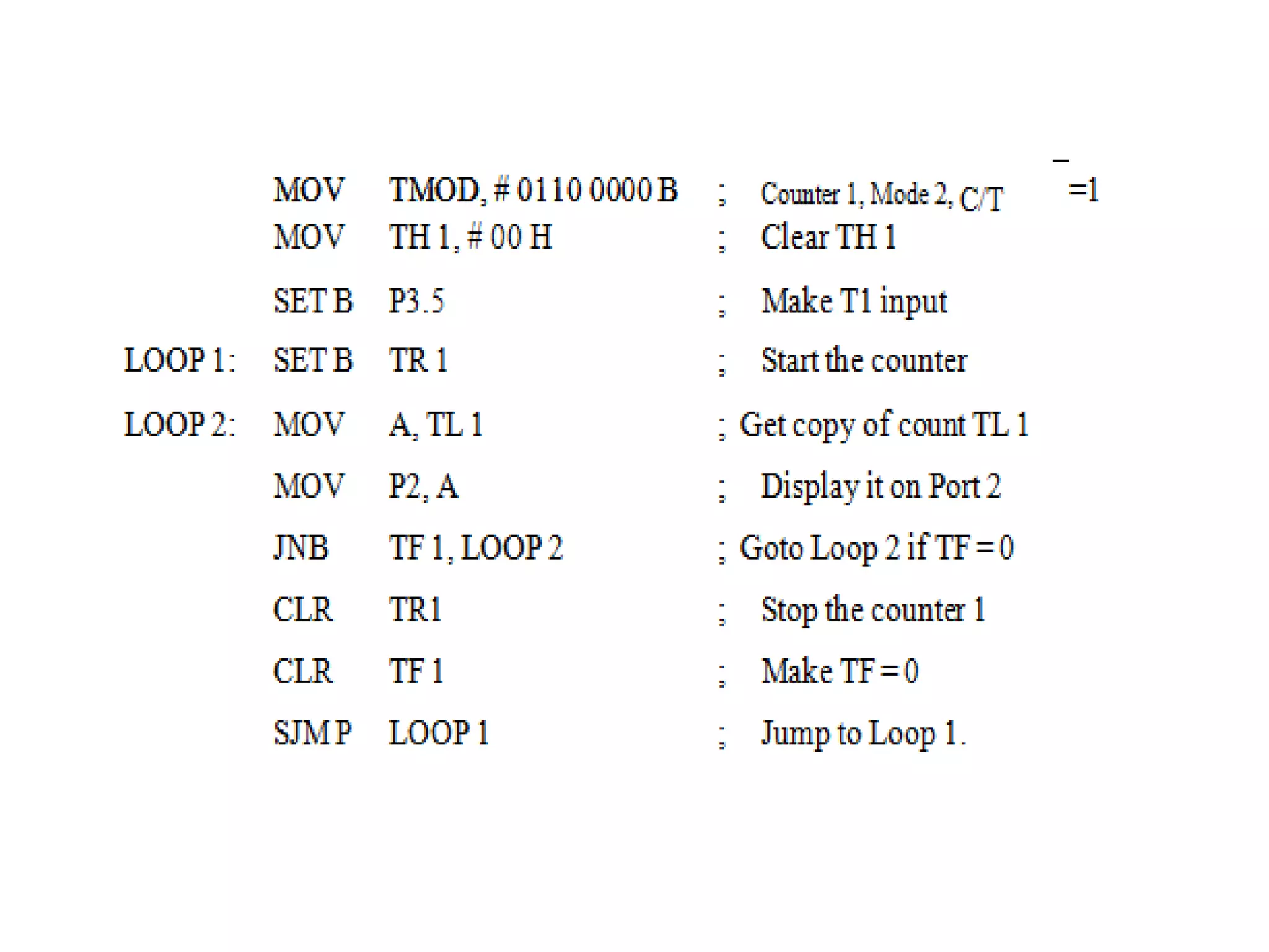 UNIT 5 Interfacing and Mixed Signal Controller.pptx