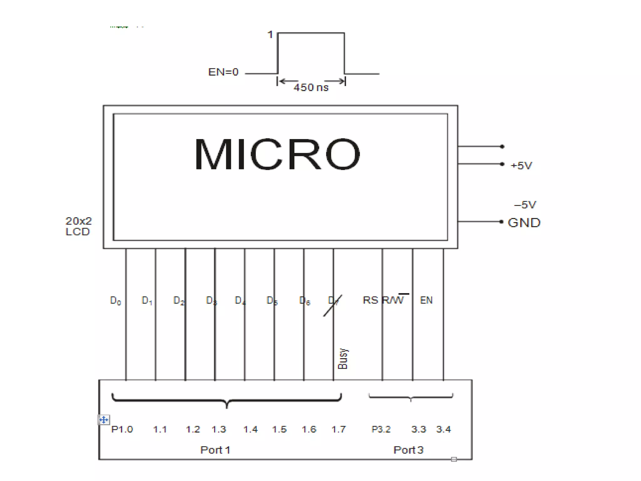 UNIT 5 Interfacing and Mixed Signal Controller.pptx