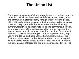 Unit V The Federal System | PPT