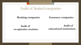Audit of Limited Companies and Audit Report | PPTX